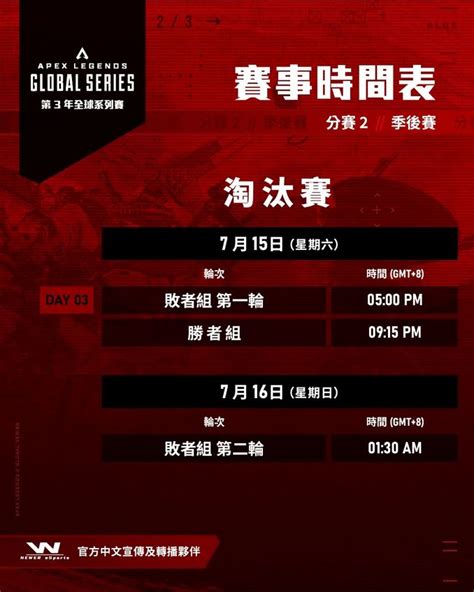 《apex英雄》第 3 年全球系列賽 分賽 2 季後賽賽程表出鍋！