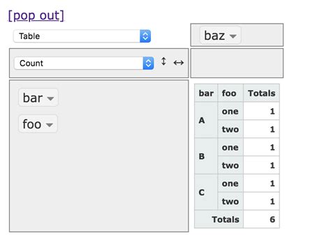 Create A Pivot Table Js Jupyterlab Rendermime Extension Make A Way For Jupyterlab Rendermime