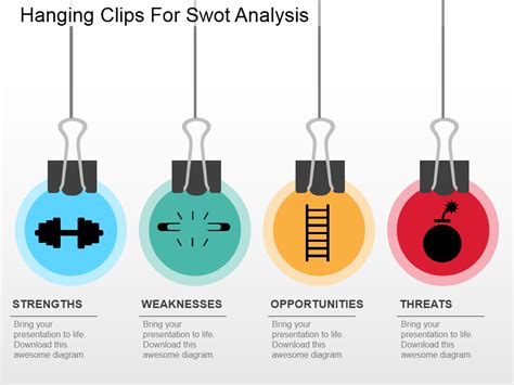 Learn To Create SWOT Analysis Icons In PowerPoint PowerPoint Tutorial