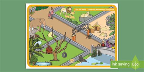 👉 Talk About Comparing Non Identical Groups To 5 Maths Poster