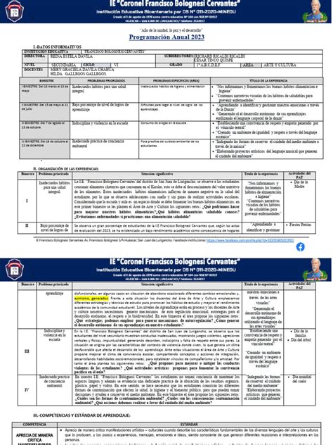 Programacion Anual De Ayc 1ero Pdf