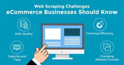 Web Scraping Challenges Ecommerce Businesses Should Know About Data