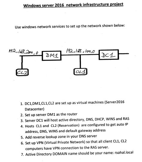 SOLVED Windows Server 2016 Network Infrastructure Project Use Windows