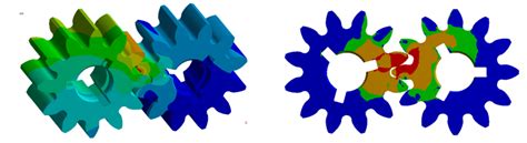 Coupled CFD FEA Simulation For Gear Pump Design Validation APA Engineering