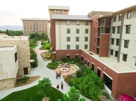 Move In 2019 CSU Housing Evolves Over The Years Colorado State University