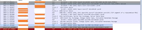 C Get And Post With Cookie Stack Overflow