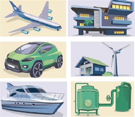 Composite Materials Examples 6 Strong Applications