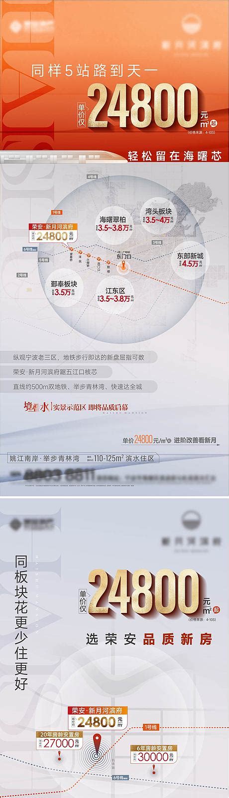 房地产区位图ai广告设计素材海报模板免费下载 享设计
