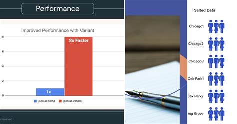 List Spark Curated By Javier Moralo Medium