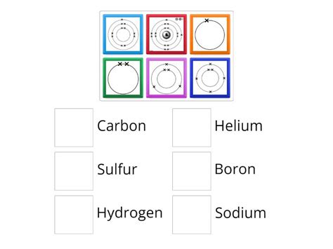 Electron Configuration Match Up