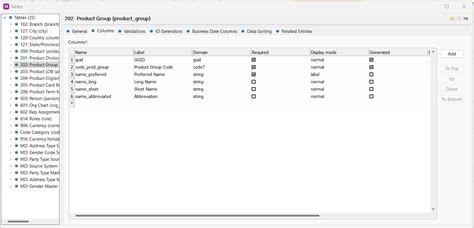 Rdm The Capability To Create A New Record With A Unique Primary Key