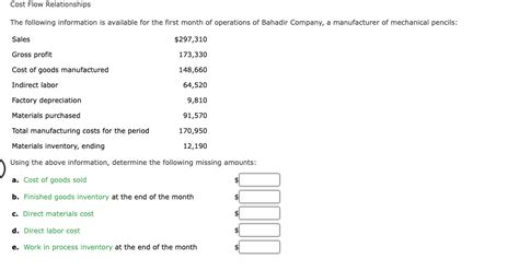 Solved Cost Flow Relationships The Following Information Is Chegg Com