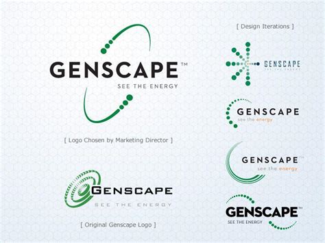 Genscape Logo Logodix