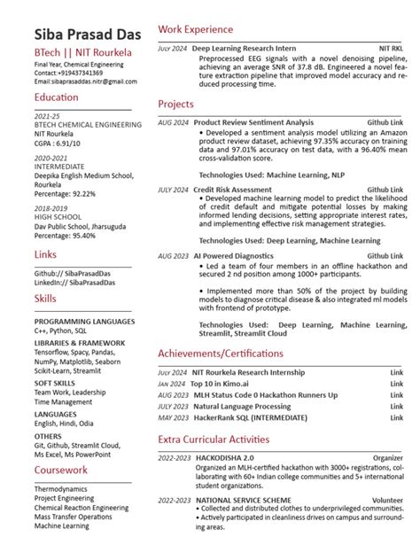 121ch0072 Sibaprasaddas Chemicalengineering Siba Prasad Das Pdf