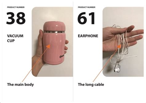 Two Example Product Information Sheets Download Scientific Diagram
