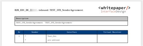 Pdf By Nwds Iflow For Whint Interface Documentation Sap Pipo Integrationexcellence The