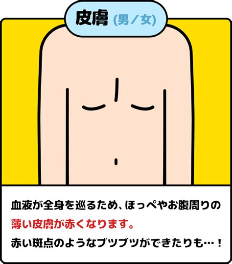 体の変化で分かる！男女別でみるイク時の特徴13選 恋愛の科学