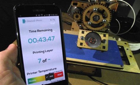 { En}when 3d Printing And Iot Merge Smart Customisation In Printing