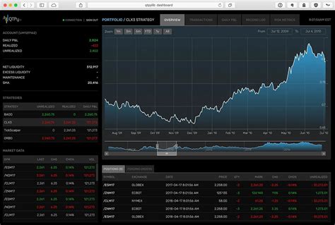 Fast Data Store For Pandas Time Series Data Using Pystore By Ran