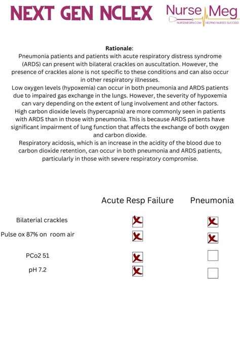 NEXT GENERATION NCLEX Practice Questions Changes Coming April 1 2023 NurseMegRN Com