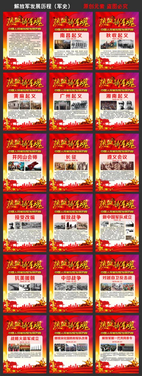 解放军发展史挂图展板 建军节 百图汇素材网