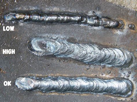 What Is Arc Length In Welding Why Is It Important