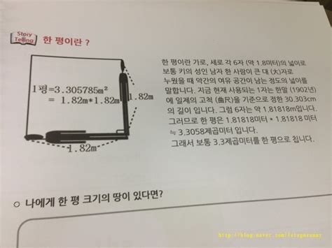 원넓이 구하는 공식 오래간만에 만나는 수학공식 종로여성인력개발센터 수학지도사 수업듣고 있어요 네이버 블로그