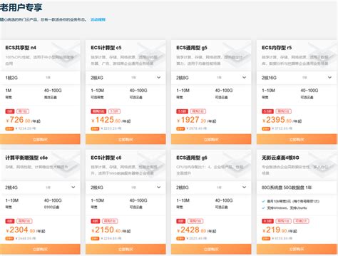 阿里云云服务器ecs年终特惠 低至年付38元 老用户和续费均有优惠 老左笔记