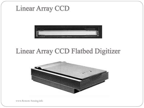 Ppt Ch 2 Remote Sensing Data Collection Powerpoint Presentation Free Download Id 4976189