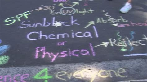 Science 4 Everyone How Sunblock And Sunscreen Work To Protect Your