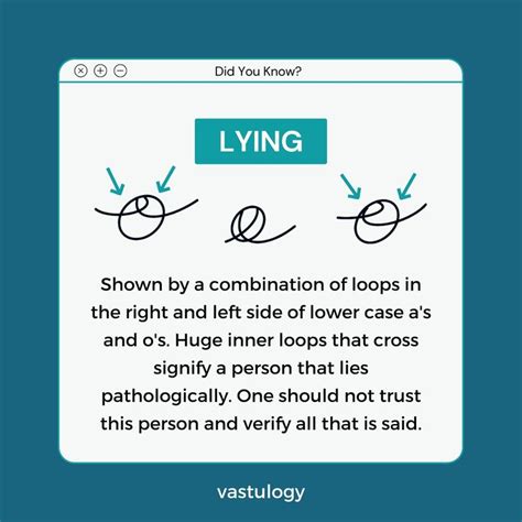 Pin By Pallavi Malani On Graphology Handwriting Personality Handwriting Analysis Psychology