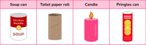 Cylinder Math Steps Examples And Questions