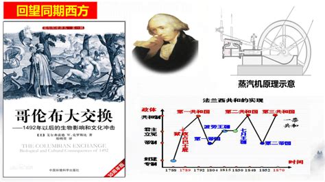 Ppt