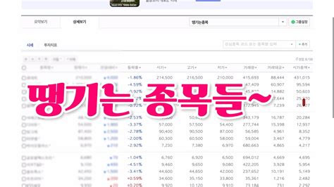 땡기는 종목들~~ 저평가우량주 자산증식 주식공부 Youtube