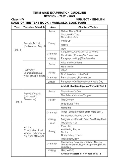 Tbse Class 4th Syllabus 2024 Pdf Tripura Board Syllabus For Class 4