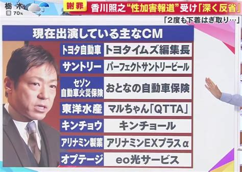 日本影帝香川照之被曝猥亵女性！代言恐受影响