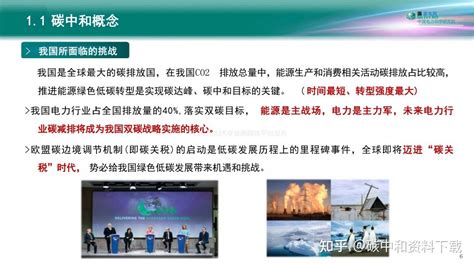 揭秘“双碳”目标达成秘籍：打造新能源主导的新型电力系统！ 知乎