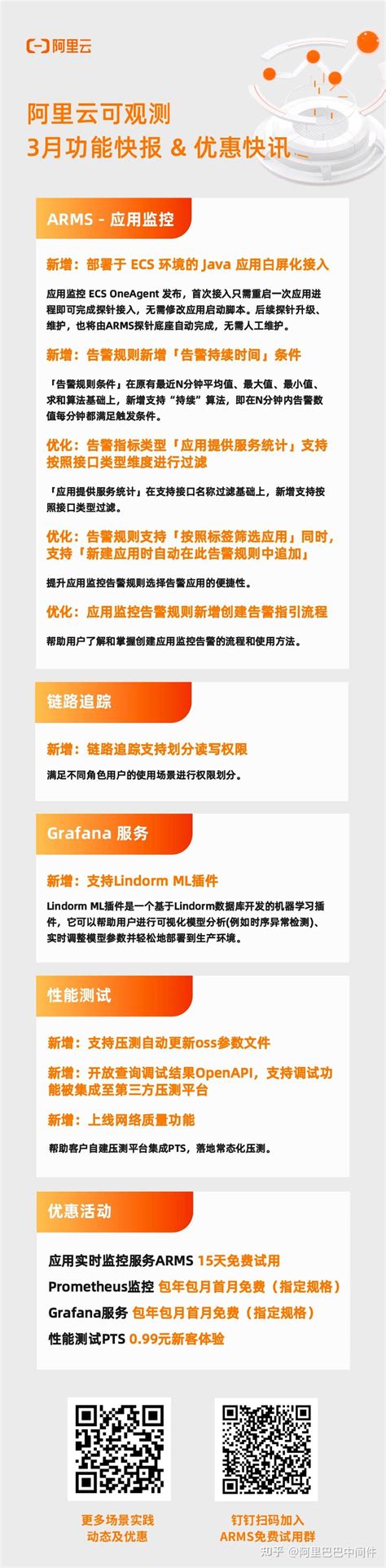 阿里云可观测 2023 年 3 月产品动态 知乎