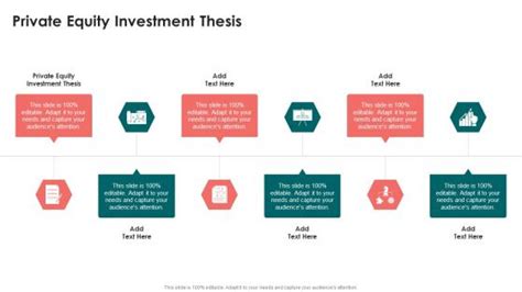 Private Equity Investment Thesis Example Powerpoint Presentation And