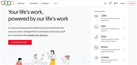 Top 27 Ecommerce Marketing Tools Review For 2023 —