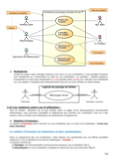 SOLUTION Uml Diagramme De Cas D Utilisation Studypool