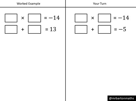 The Five Step Grid Method For Factorising Quadratics Variation Theory
