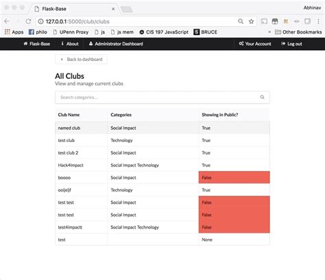 Python Web App Examples Build A Crud Web App With Python And Flask Vrogue
