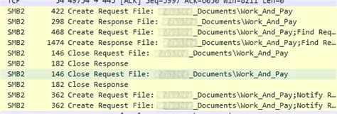 Sazails Samba Encryption