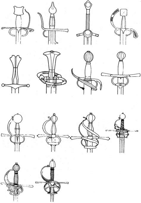 Types Of Sword Grips At Max Wroblewski Blog