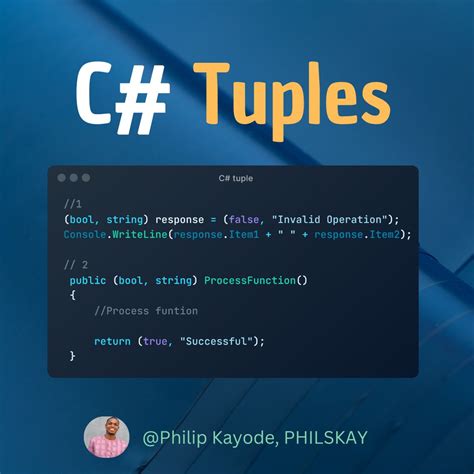 Philip Kayode Philskay On Linkedin Softwareengineering