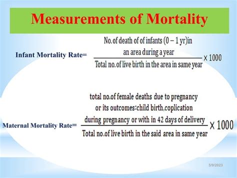 Measurement Of Morbidity And Mortalityppt