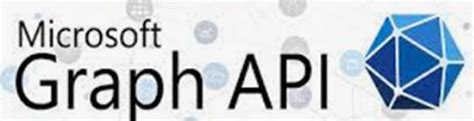 “spo Licence” Error Using Graph Api With Azure Ad B2c By Rory