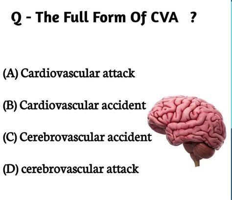 What Is Cva Medizzy