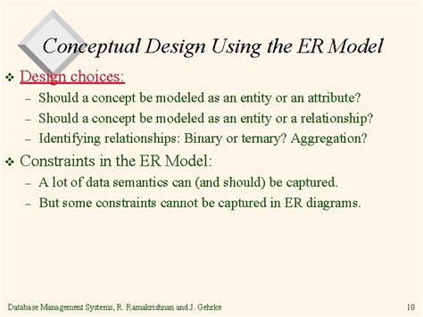 The Entityrelationship Model Chapter 2 Database Management Systems